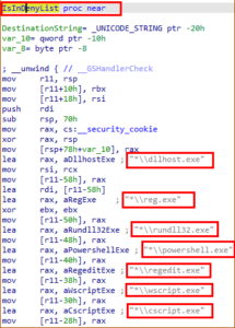 Windows UserChoice Protection Driver UCPD / UCPD.sys / UCPDMgr.exe ...